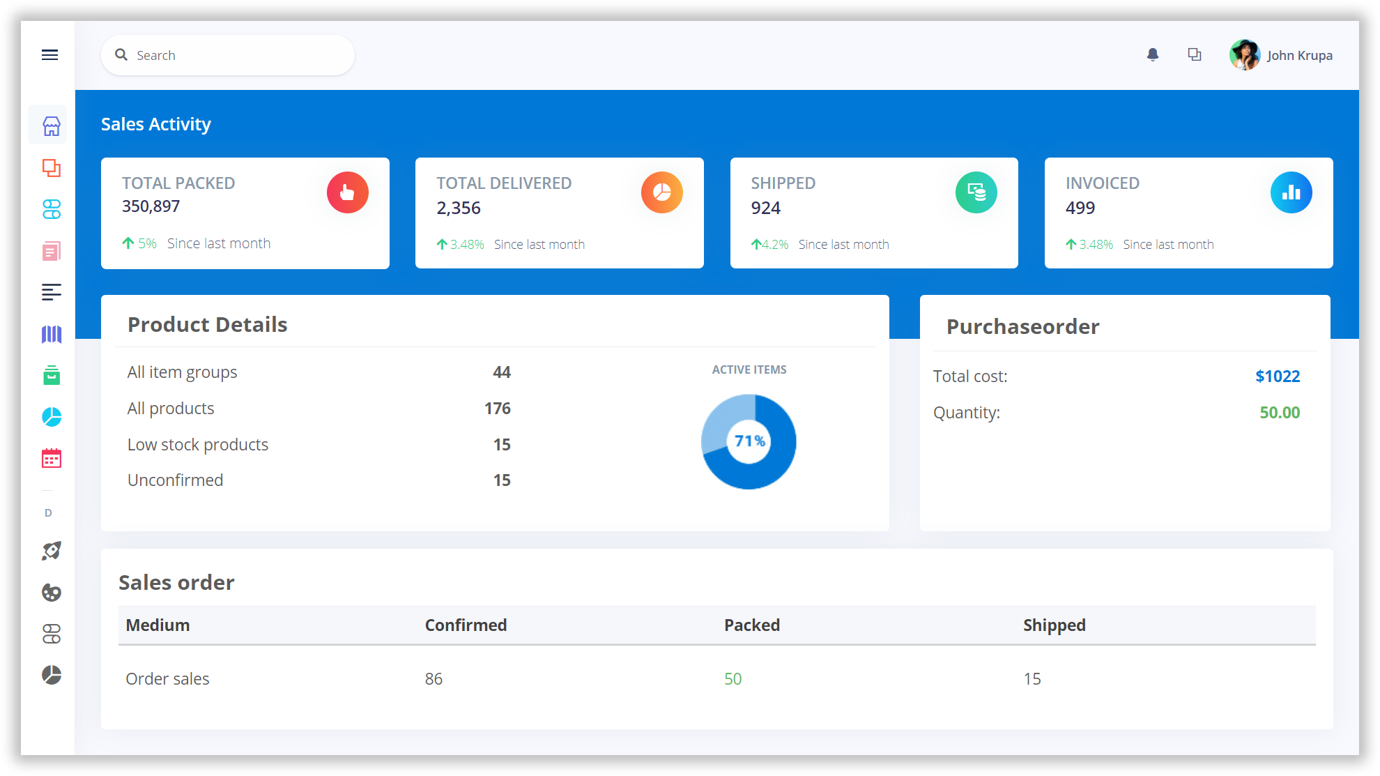 GLUON Sales Invoicing Application - Gluon ERP